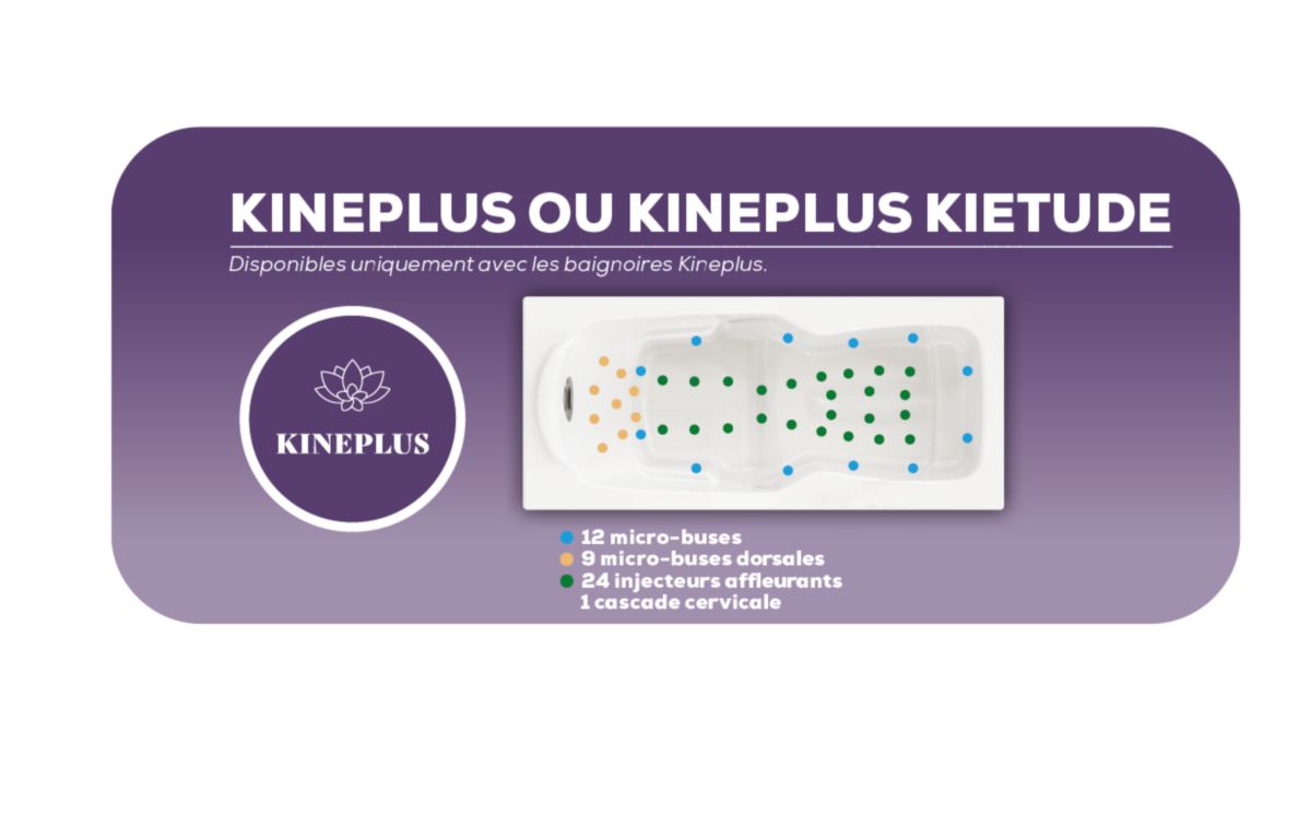 KINEDO BALNEO - Baignoire Balnéo Kineplus 180X80 tête à droite Tablier Facade Et Tablier Retour ...