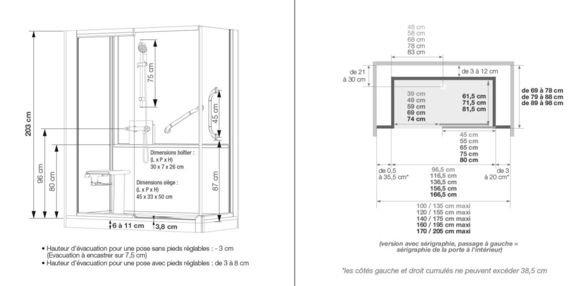 KINEDO DOUCHE - Cabine de douche Kinemagic7 Sérénité 170x80 Niche ...