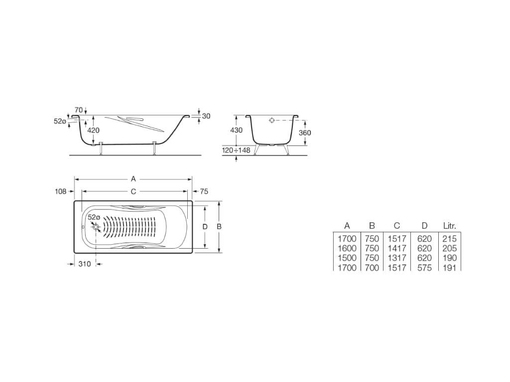 ROCA - Baignoire PRINCESS 160x75cm, en acier émaillé, non percée, avec ...