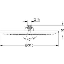 GROHE - Douche de tête 1 jet Rainshower Cosmopolitan 310 Chromé ...