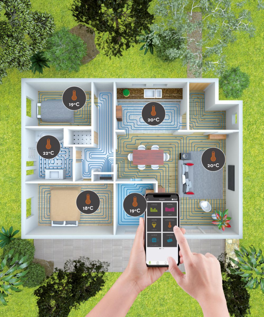 THERMACOME - Thermostat connecté smart home radio sans fil ...