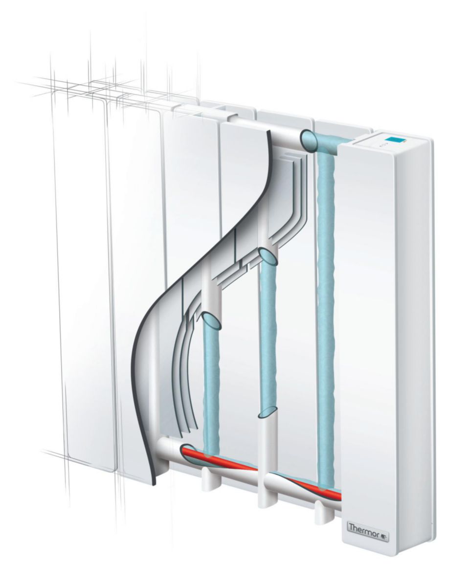 THERMOR - Radiateur électrique chaleur douce Baléares 2 horizontal ...