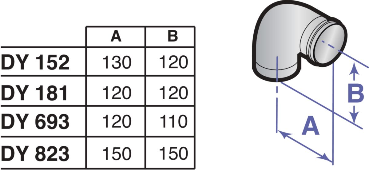 DE DIETRICH - Coude à 90° PPS diamètre 80 mm DY152 réf. 84887552 | Cedeo