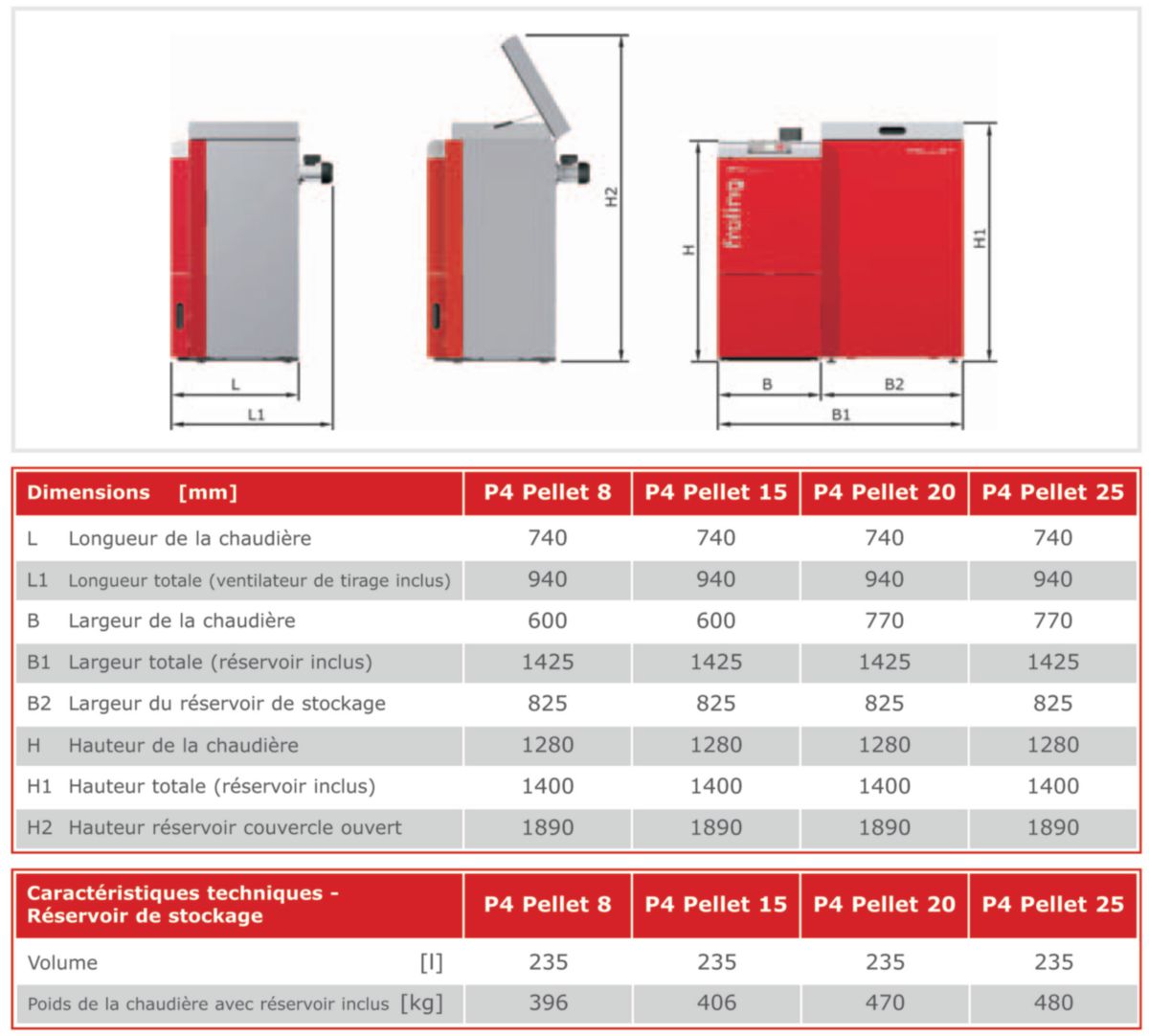 FROLING - Chaudière à granulés P4 pellet 20 avec réservoir de stockage ...