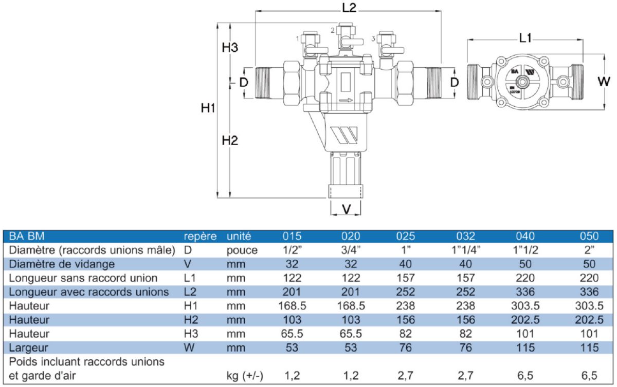 WATTS - Disconnecteur hydraulique contrôlable à raccords unions type ...