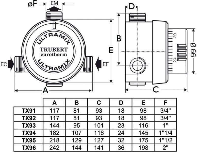 WATTS - Mitigeur Ultramix époxy gris mâle 26x34 de 30°C à 70°C 120L | Cedeo